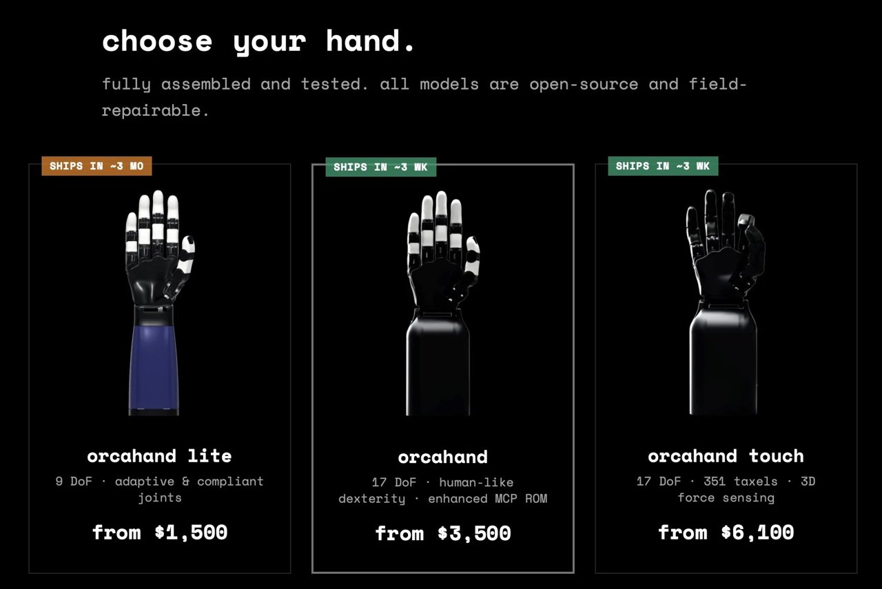 ORCA Dexterity Drops 3 Open-Source Robotic Hands, … | RoboHorizon